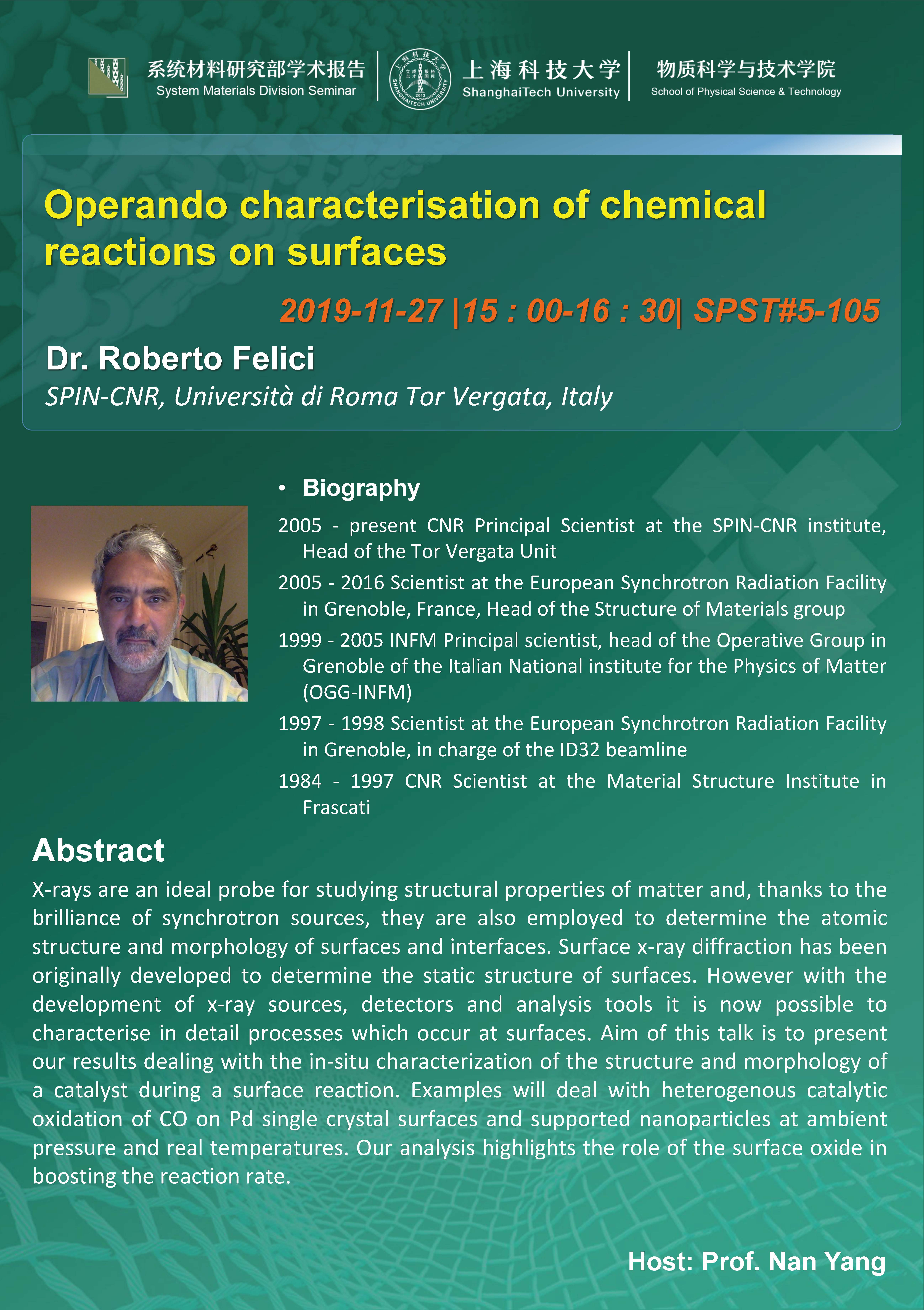Operando characterisation of chemical reactions on surfaces
